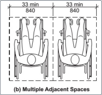 Guide to Accessible Entertainment - SeatUp, LLC